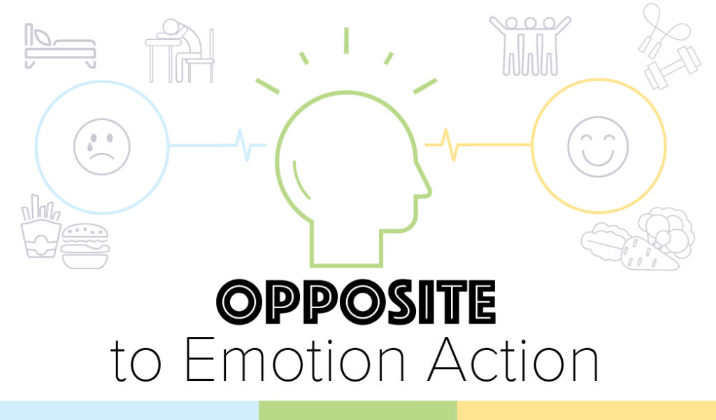Opposite-Emotion-Action - Accessible DBT Opposite-Emotion-Action - Accessible DBT