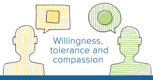 Willingness, Tolerance, and Compassion - Accessible DBT